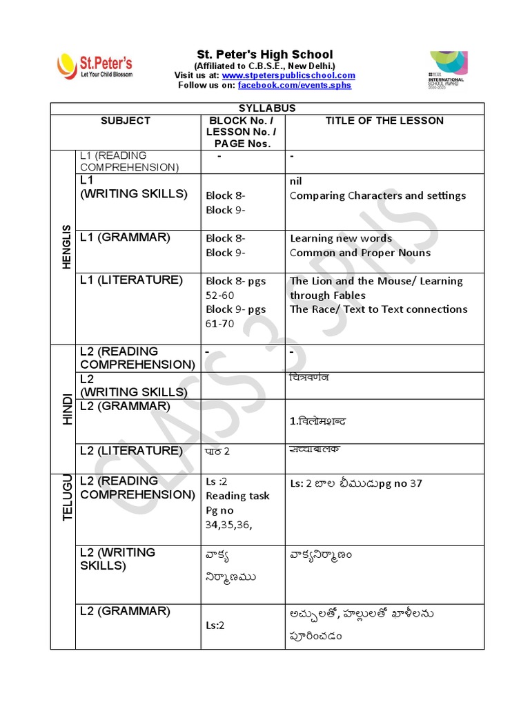 Class 3 SYLLABUS FOR July 2020 | Download Free PDF | Cognitive Science ...