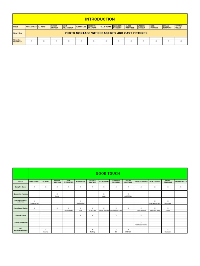Touch Character Shift Plot | PDF