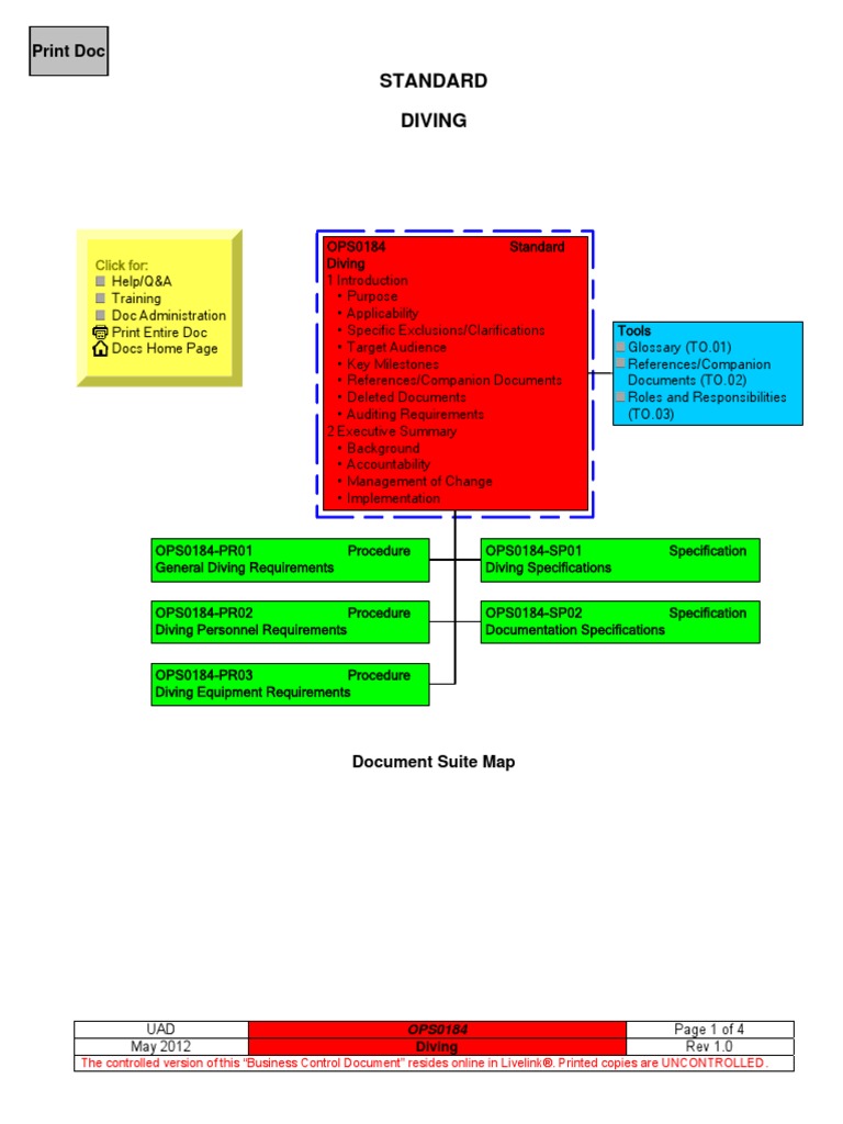 Standard Diving: Print | PDF | Underwater Diving | Specification ...