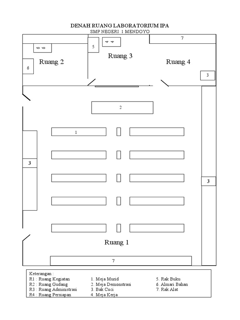 Denah Ruang Laboratorium Ipa | PDF