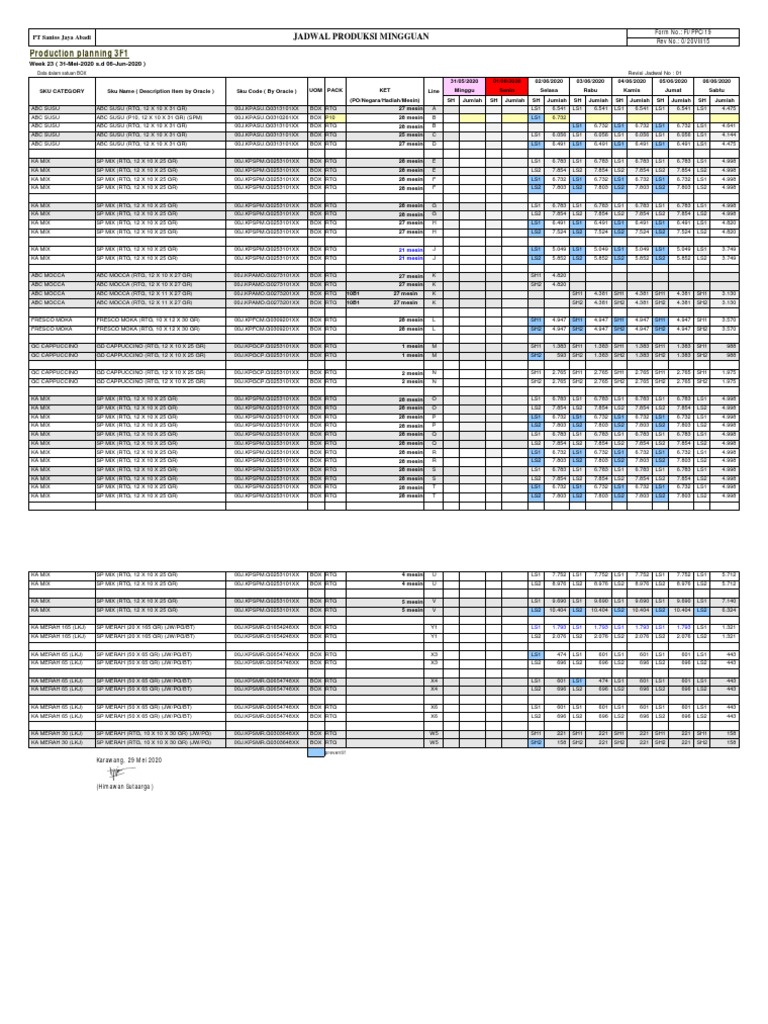 Jadwal Produksi Mingguan 3F1 | PDF | Business