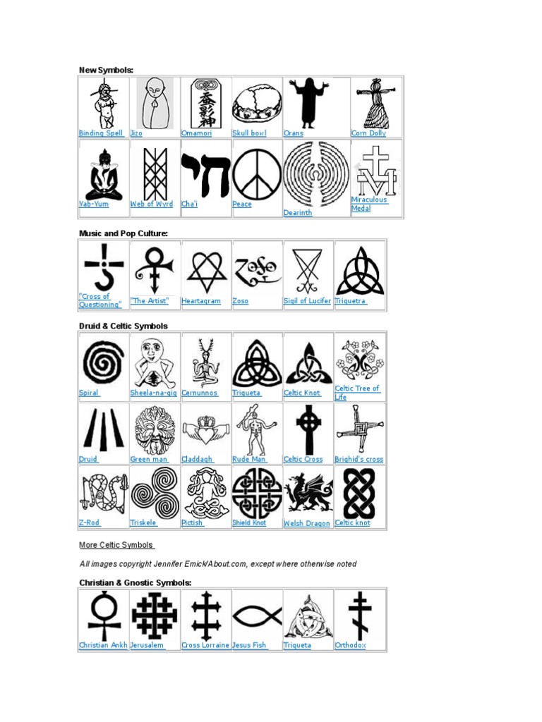 Gnostic Symbols And Their Meanings Gnostic Free Shapes And Symbols