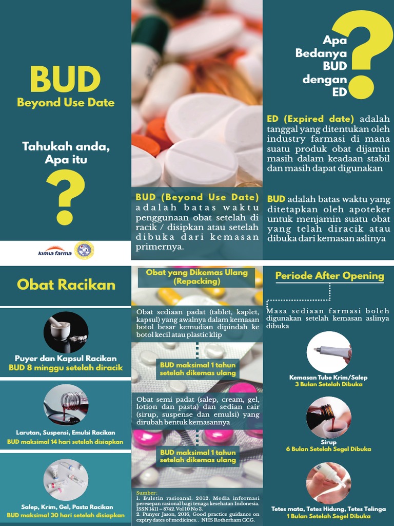Perbedaan BUD dan ED serta Penjelasan tentang BUD pada Berbagai Sediaan Farmasi | PDF