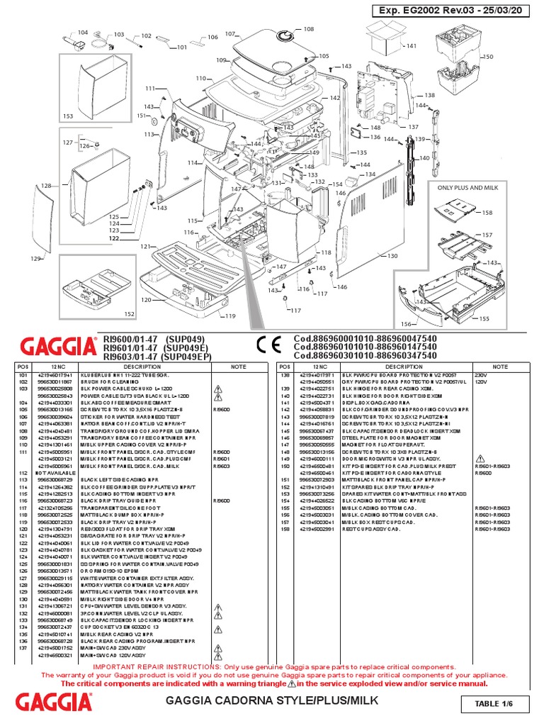 Gaggia Cadorna Plus Parts Diagram | PDF | Mechanical Engineering | Machines
