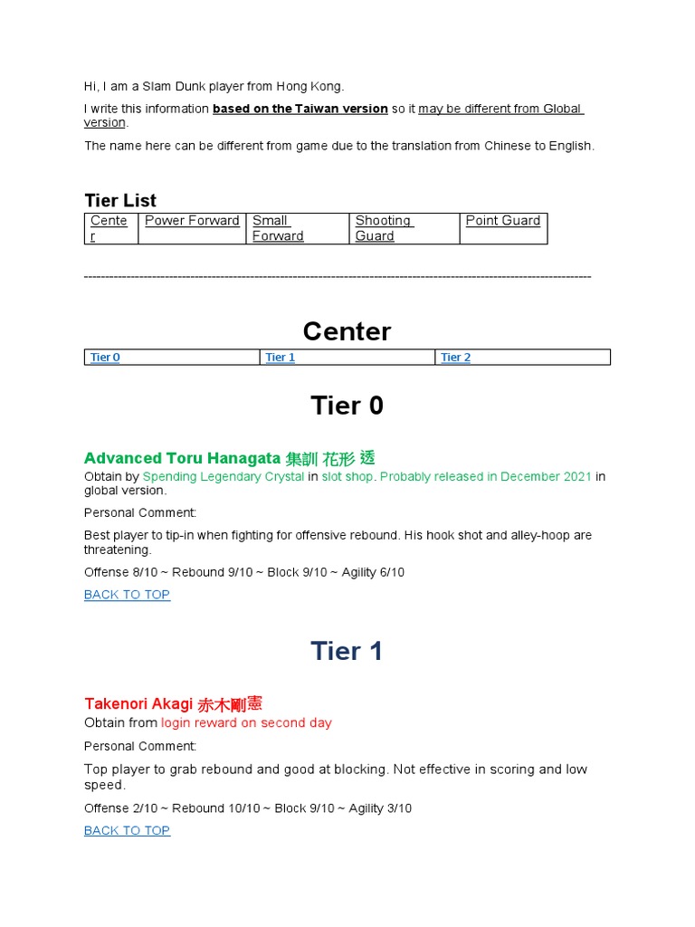 Slam Dunk | PDF | Basketball Positions | Sports Rules And Regulations