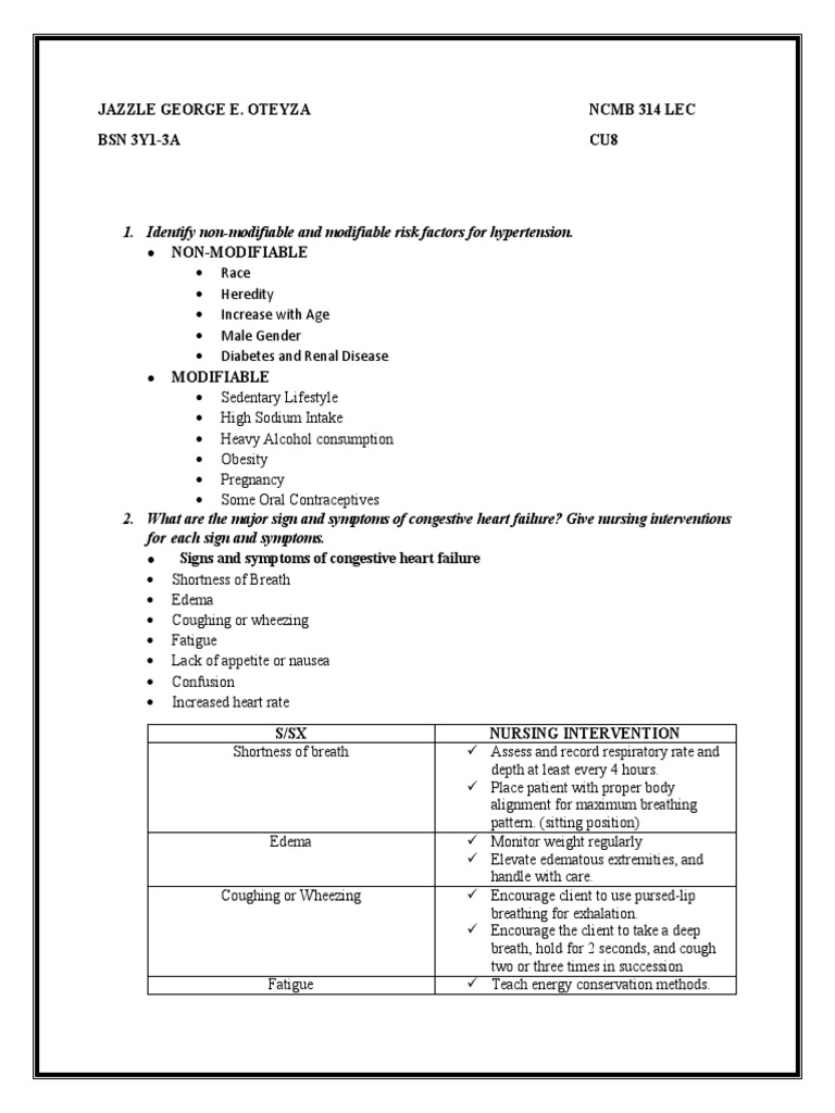 Identify Non-Modifiable and Modifiable Risk Factors For Hypertension ...