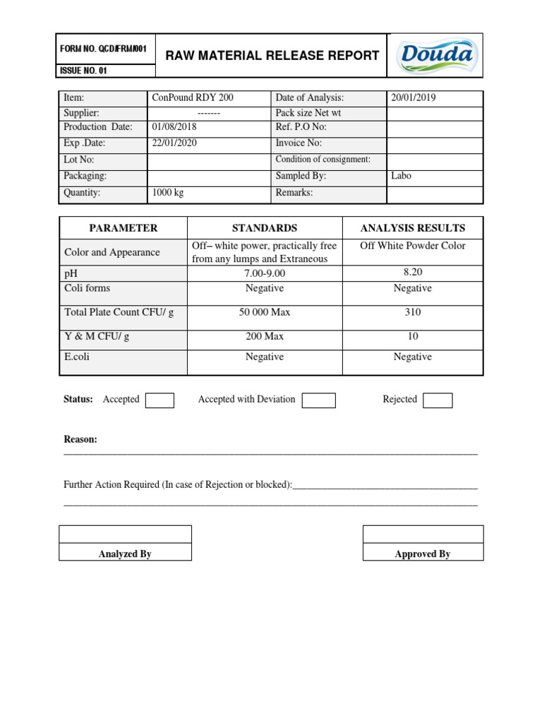 Raw Material Release Report: Parameter Standards Analysis Results | PDF