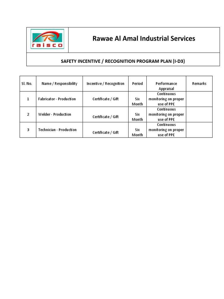 D - 3 Safety Incentive, Recognition Program | PDF