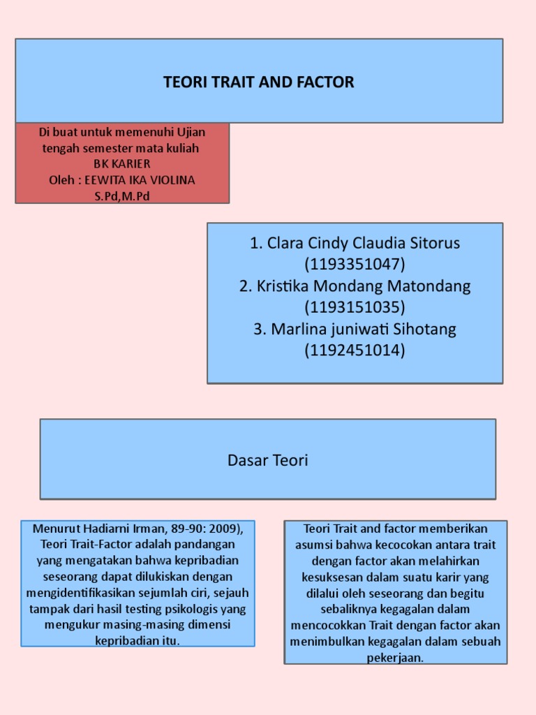 Teori Trait and Factor | PDF