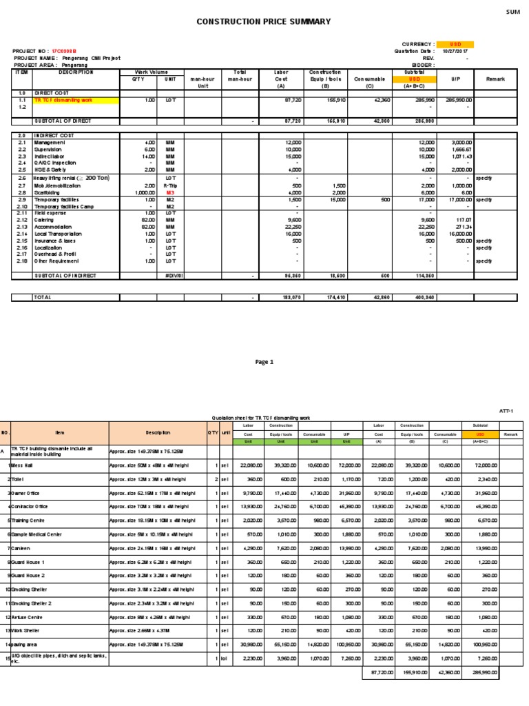 Construction Price Summary: USD 17C0308B | PDF | Economies | Business