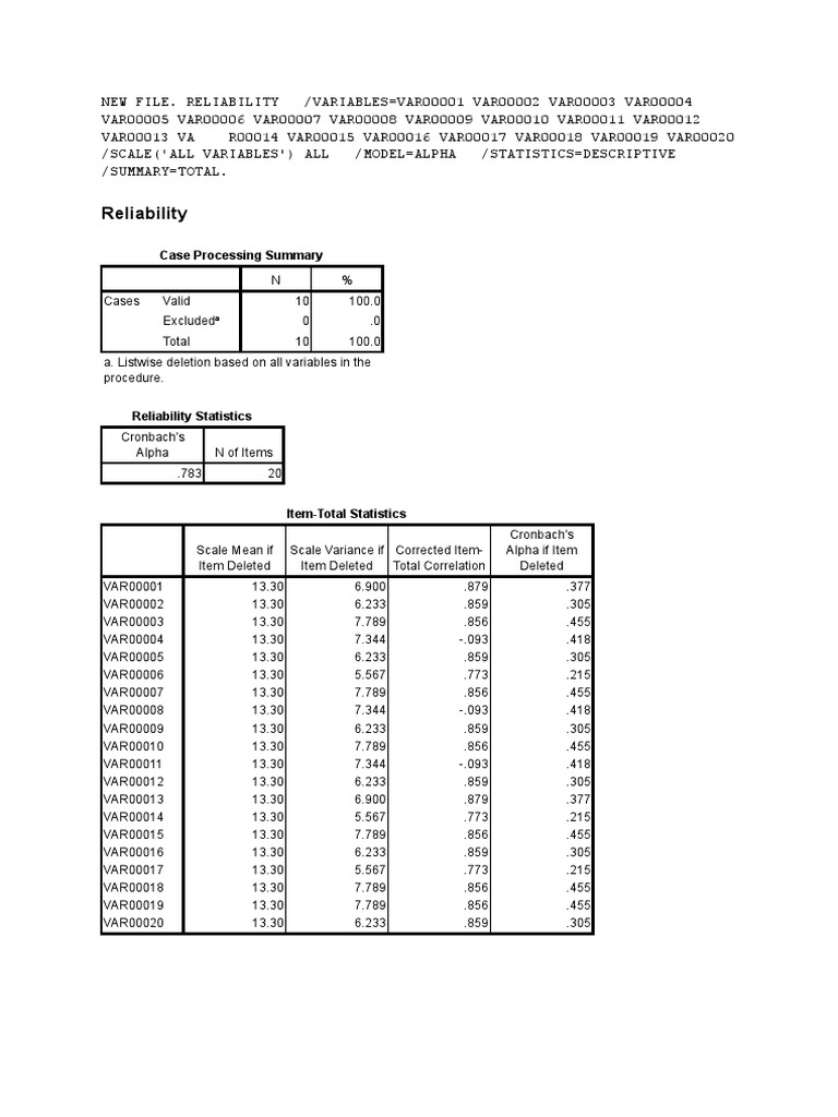 Cronbach's Alpha Reliability Analysis 20 Variables | PDF | Multivariate ...