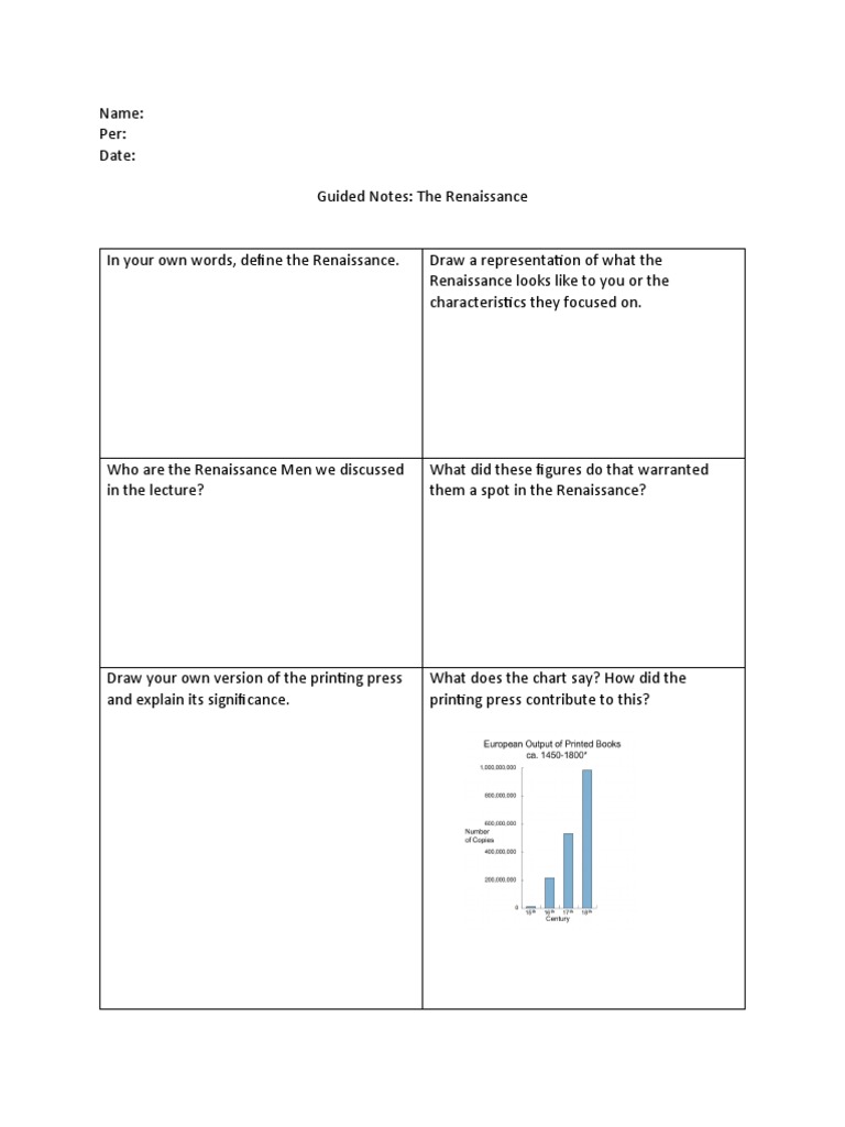 The Renaissance Guided Notes | Download Free PDF | Renaissance ...
