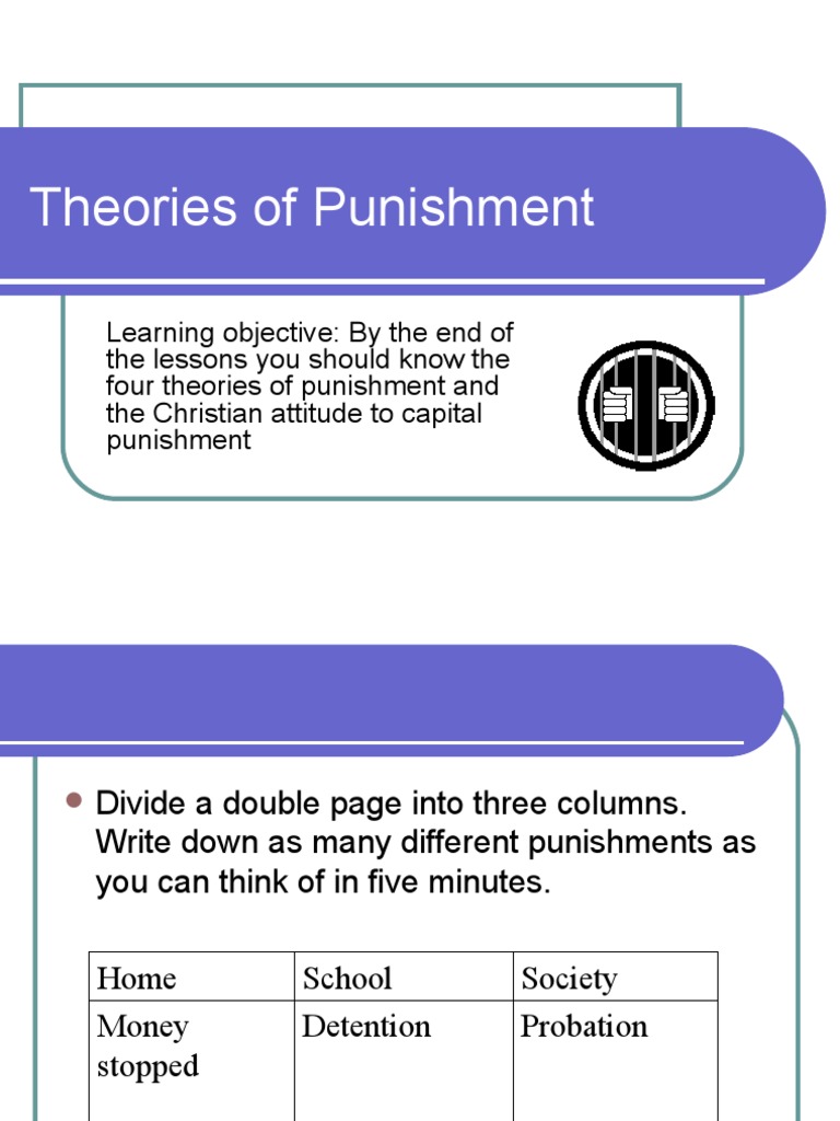 Theories of Punishment | PDF | Punishments | Ethical Principles