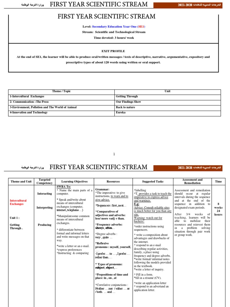 SE1 Scientific Stream Curriculum | PDF | Question | Verb