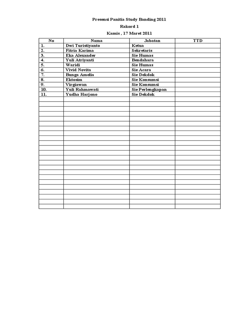 Presensi Panitia Study Banding 2011 | PDF