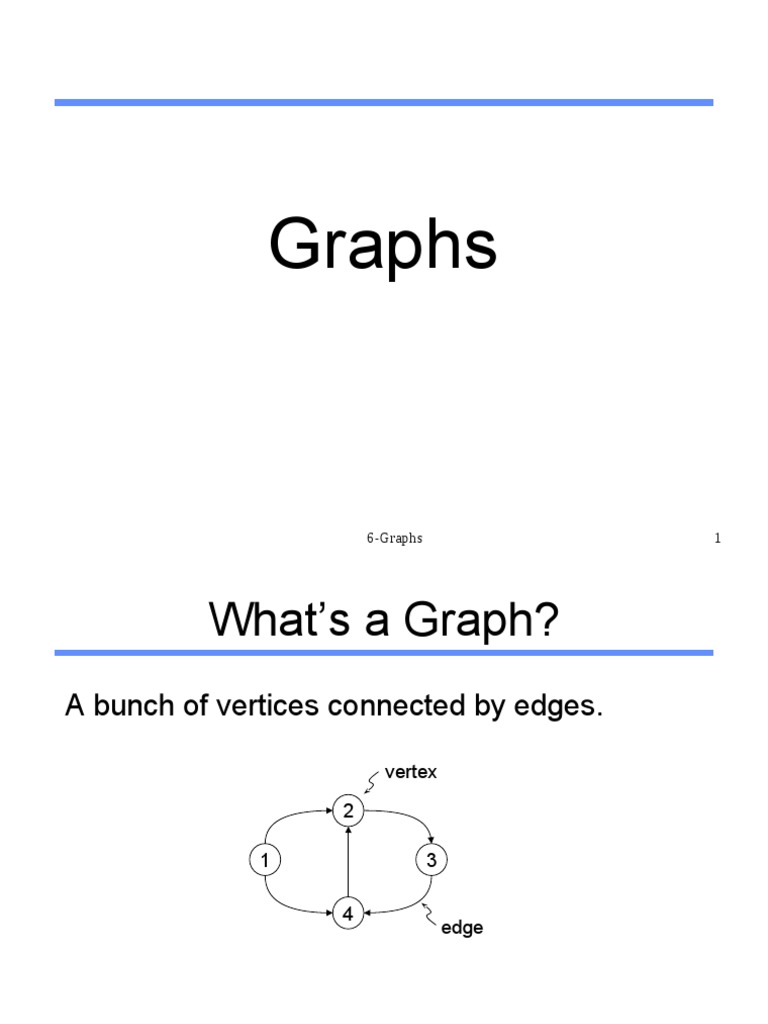 6 Graphs | PDF | Vertex (Graph Theory) | Graph Theory