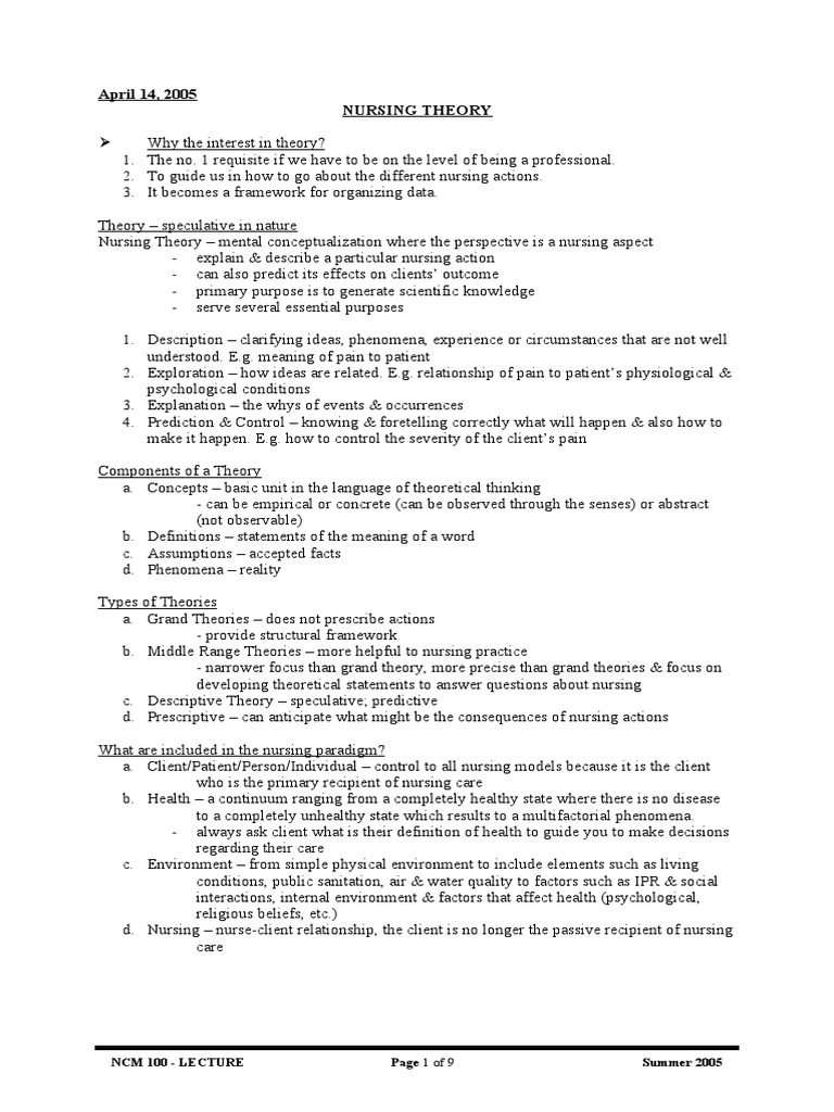 NCM 100 Lecture Notes | PDF | Theory | Preventive Healthcare