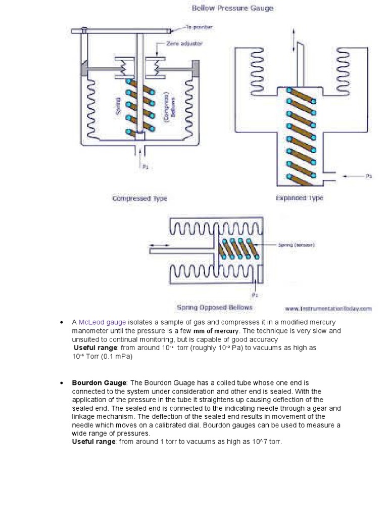 Diaphragm | PDF | Pressure Measurement | Physical Sciences
