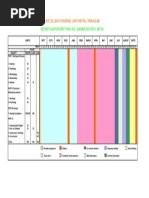 10.master Rotation Plan M. Sc. Nursing 1st Year | PDF | Clinical ...