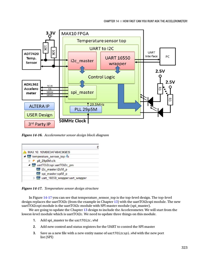 Beginning Fpga Programming Partie66 Pdf Computer Engineering Computing 