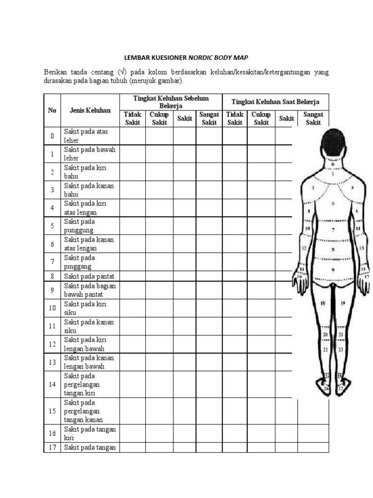Lembar Kuesioner Nordic Body Map | PDF