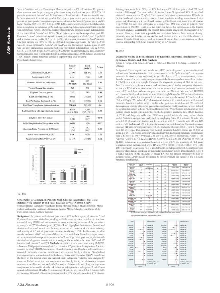 Diagnostic Utility Of Fecal Elastase 1 In Exocrine Pancreatic