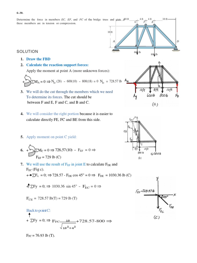 Draw The FBD Calculate The Reaction Support Forces:: Solution | PDF