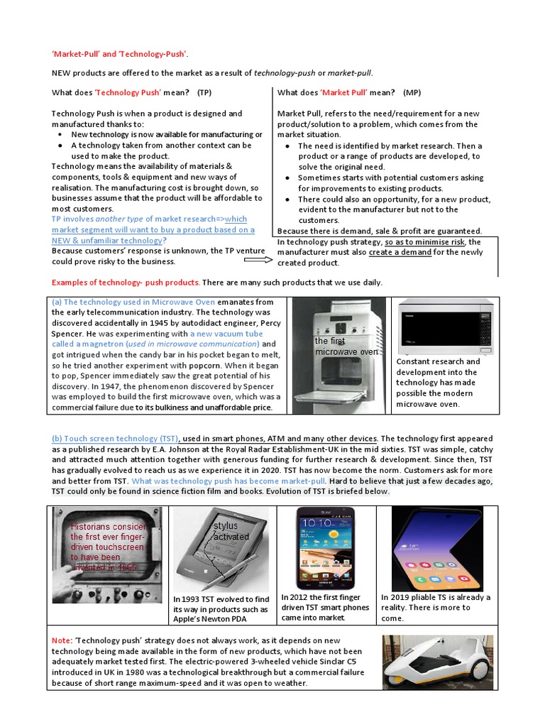 Market-Pull' and Technology-Push': New Technology Is Now Available For ...