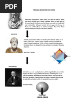 History of The Atom - With Timeline | PDF | Atoms | Atomic Nucleus