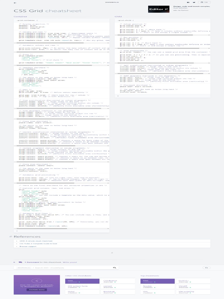 CSS Grid Cheatsheet | PDF