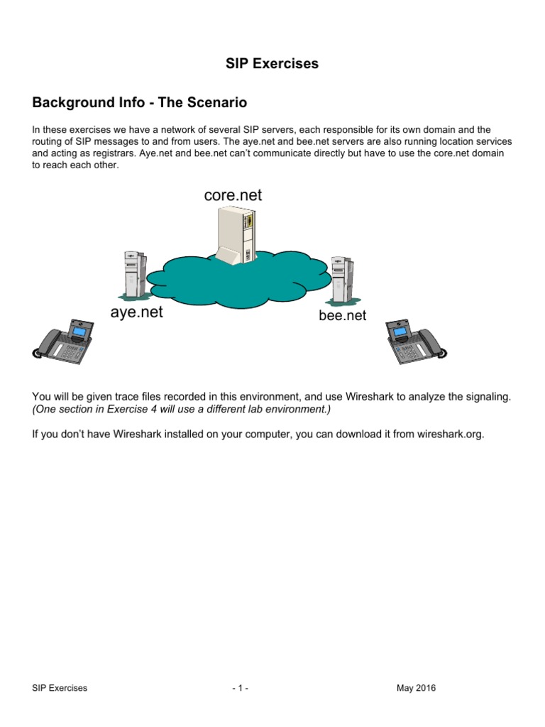 SIP Advanced - Exercises - 160819 | PDF | Session Initiation Protocol ...