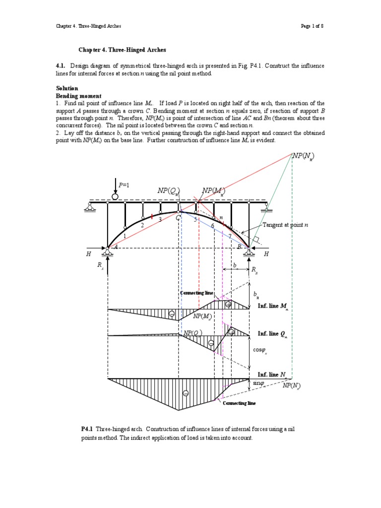 Ch4. Three-Hinged Arches, Manual | PDF | Bending | Continuum Mechanics