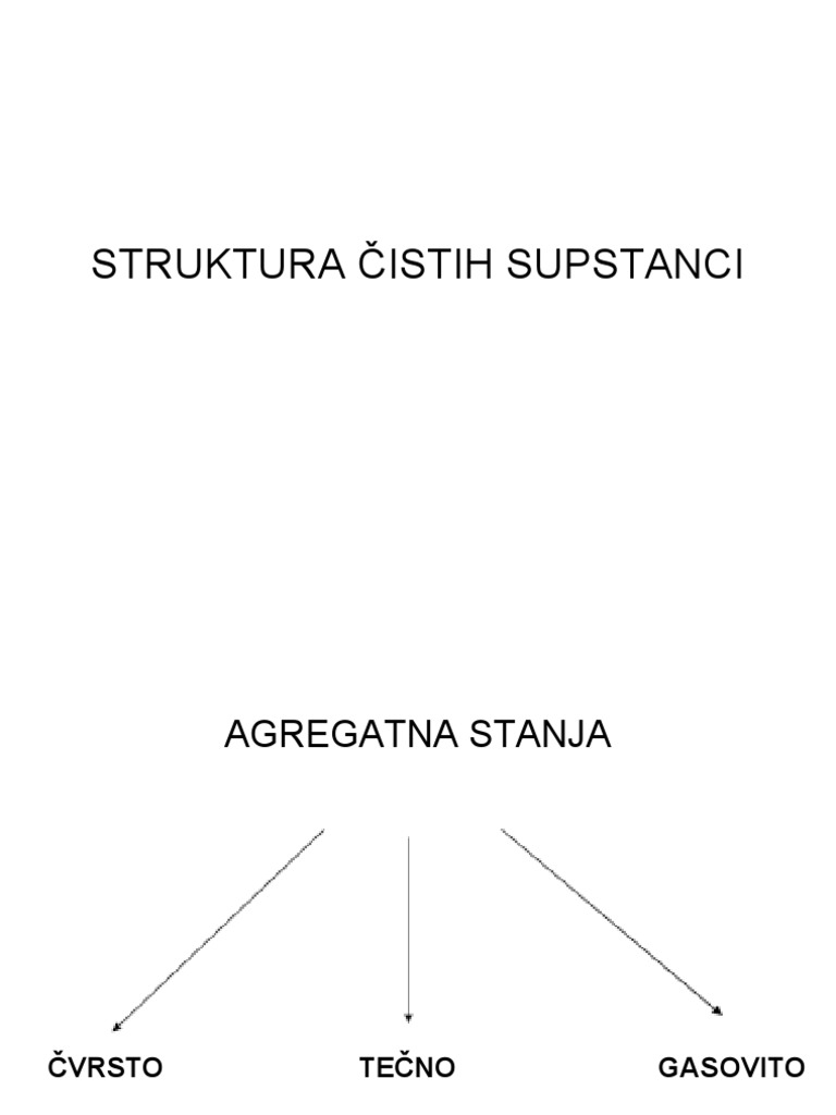 Opsta Hemija 6 STRUKTURA CISTIH SUPSTANCI, GASNI ZAKONI | PDF