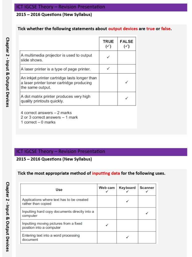 Chapter 2 - Input & Output Devices | PDF | Graphical User Interfaces | Input/Output