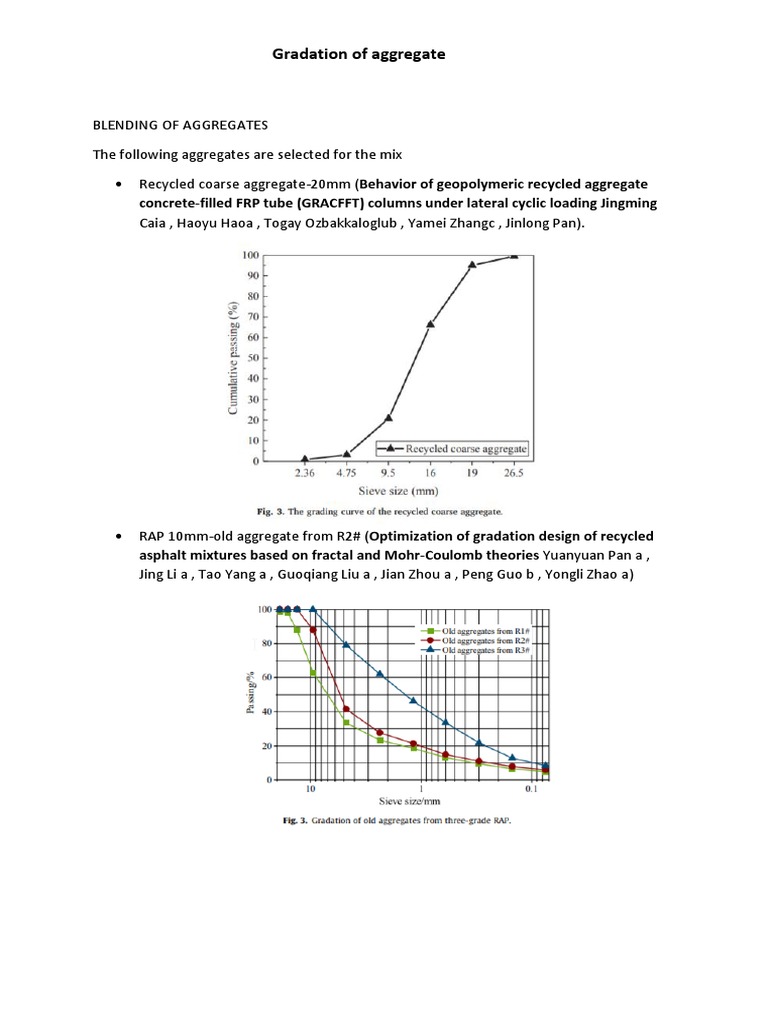 Gradation of Aggregate: Concrete-Filled FRP Tube (GRACFFT) Columns ...