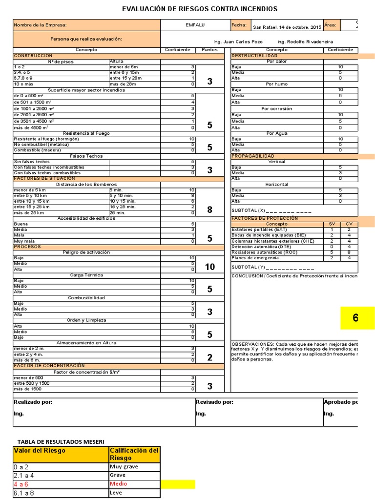 Metodo Meseri | PDF | Ingeniería de Edificación | Energía y recursos