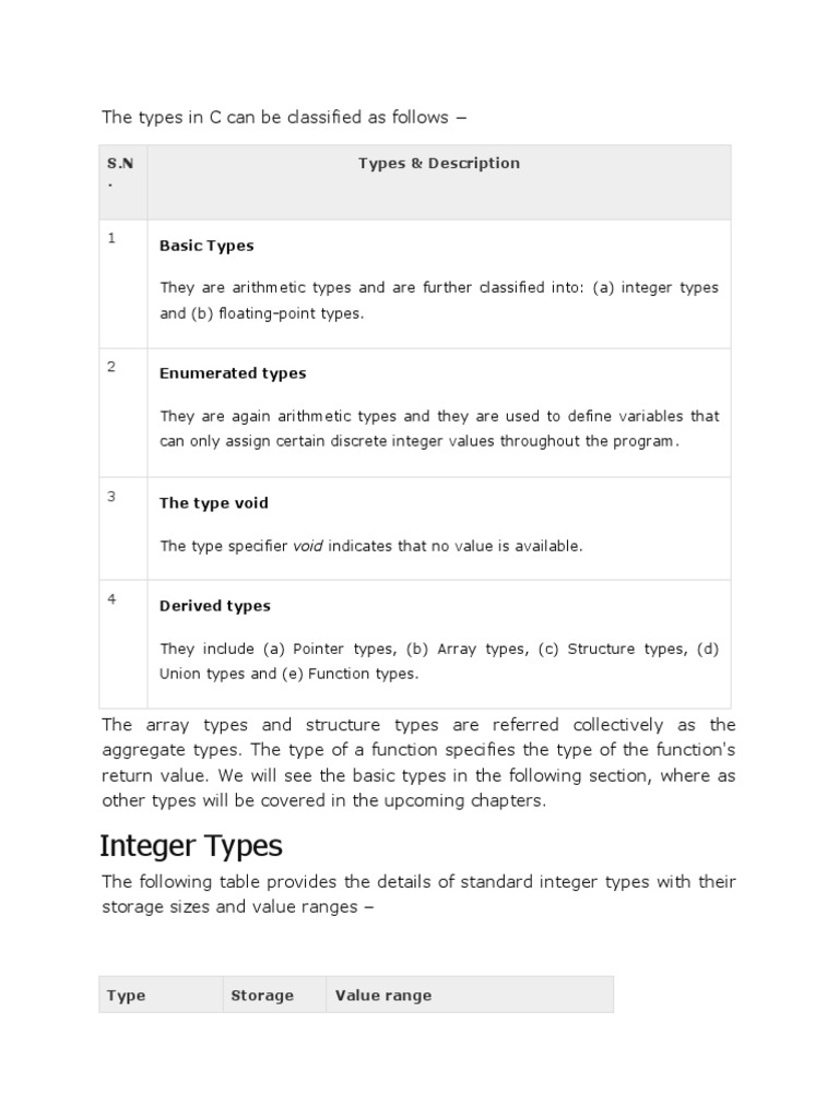 Integer Types S N Types And Description Pdf Data Type Integer Computer Science