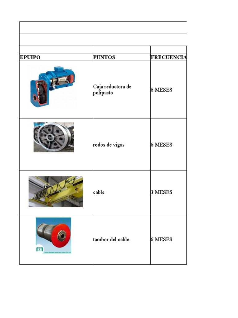 Carta de Lubricacion | PDF