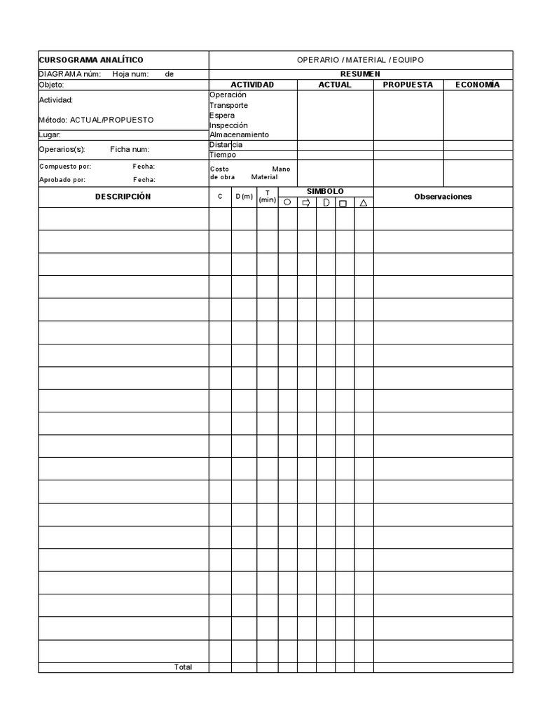 Formato Dap Upc | PDF