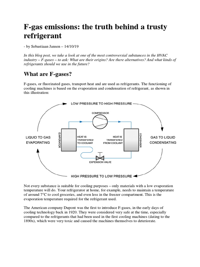 F-Gas Emissions: The Truth Behind A Trusty Refrigerant: What Are F ...