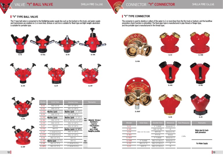 "Y" Type Ball Valve "Y" Type Connector: Shilla Fire Co.,Ltd. Shilla ...