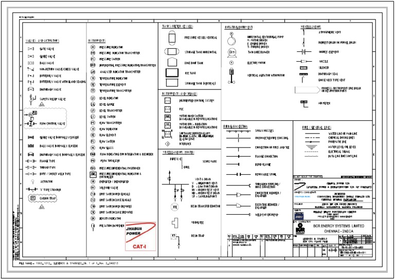 Condensate - Cpu Plant - Legends & Symbols | PDF