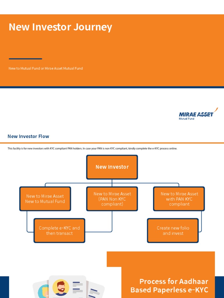 Mirae Asset e-KYC Process Guide | PDF | Identity Document | Authentication