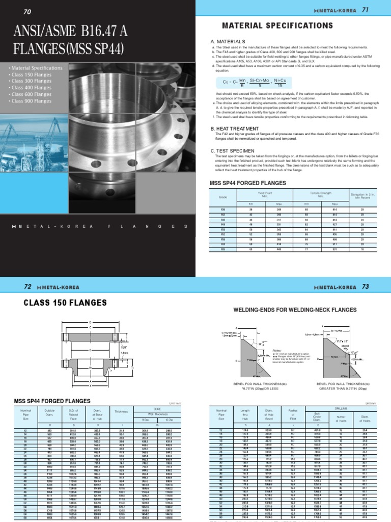 Ansi-Asme B16.47 A (MSS SP 44) | PDF | Steel | Materials