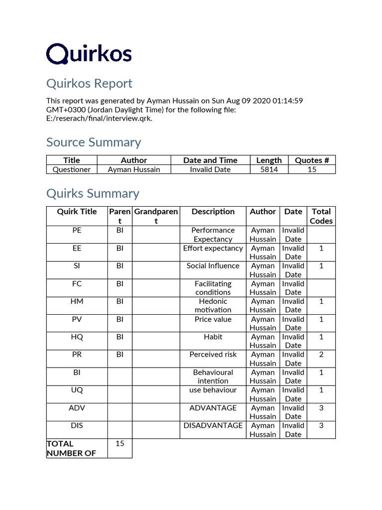 Quirkos Report: NW App User Insights | PDF | Visa Inc. | Money
