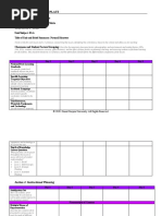 RPMS Portfolio Cover Nhoe | PDF | Learning | Curriculum