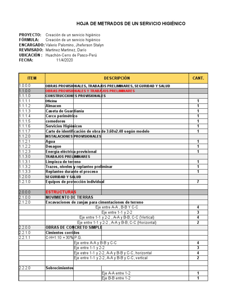 Hoja de Metrados Servicio Higenico | PDF | edificio | Edificios y estructuras