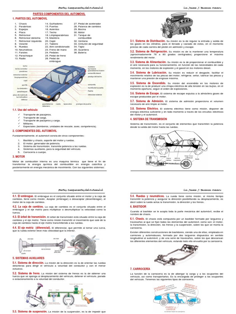 Partes y Componentes del Automóvil | PDF | Transmisión (Mecánica) | Eje