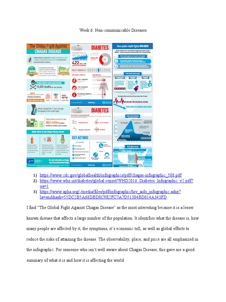 Infographics on Disease Awareness | PDF | Infographics | Public Health