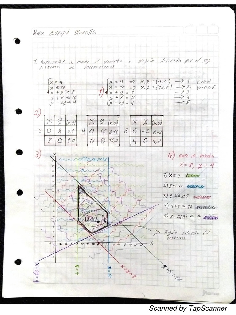Operaciones Lineales | PDF
